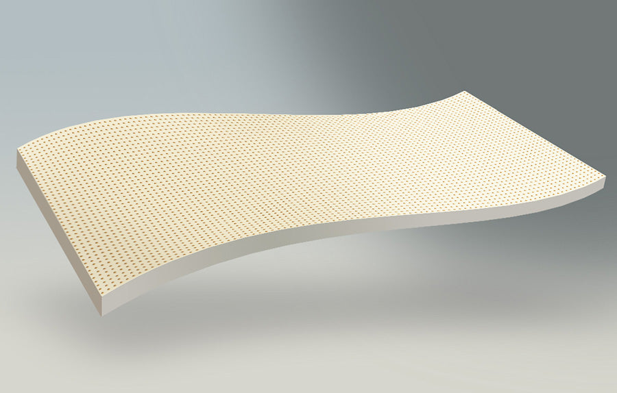 Medium Firm Mattress Topper